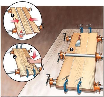 Edge gluing basics – Canadian Home Workshop